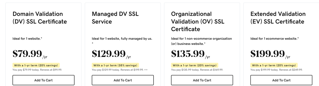 5分钟教你搞定HTTPS！（附免费SSL证书申请流程） | 慢慢来数字营销